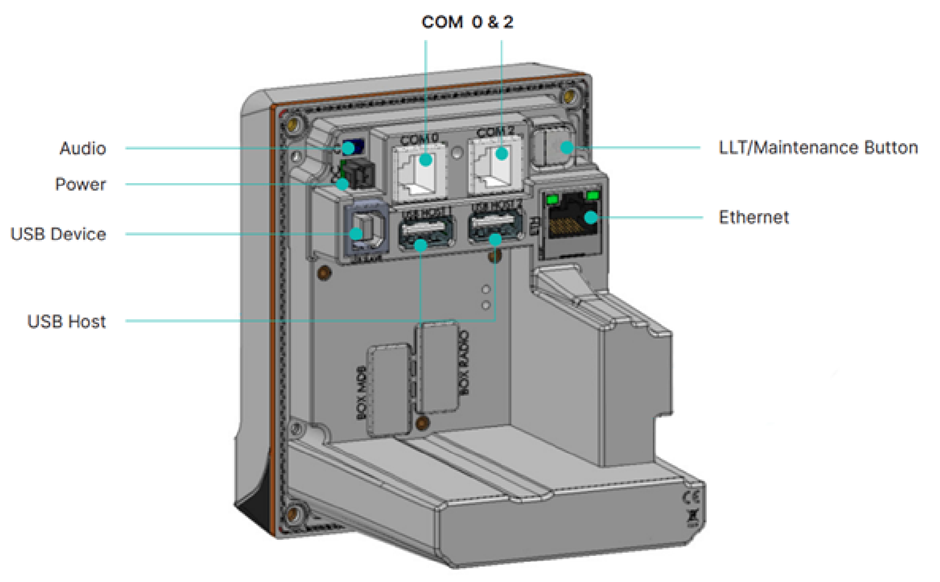 Configure ChipDNA and Ingenico Self 4000 – Instant Systems Sweden AB